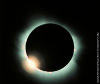 cientec : eclipse anular-total-anular 2005